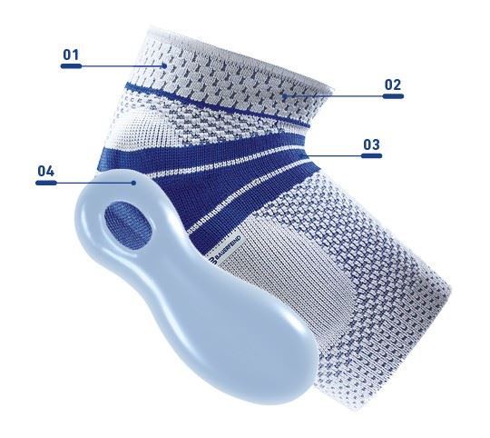 Pisces Healthcare Solutions. Bauerfeind EpiTrain Elbow Brace Titan/Blue