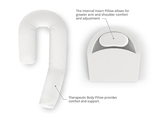 Pisces Healthcare Solutions. MedCline Reflux Relief and Lateral ...
