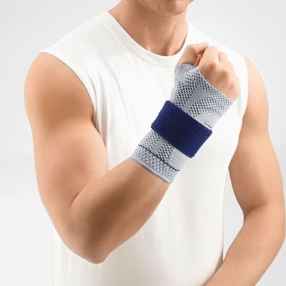 Pisces Healthcare Solutions. Hand & Wrist Supports