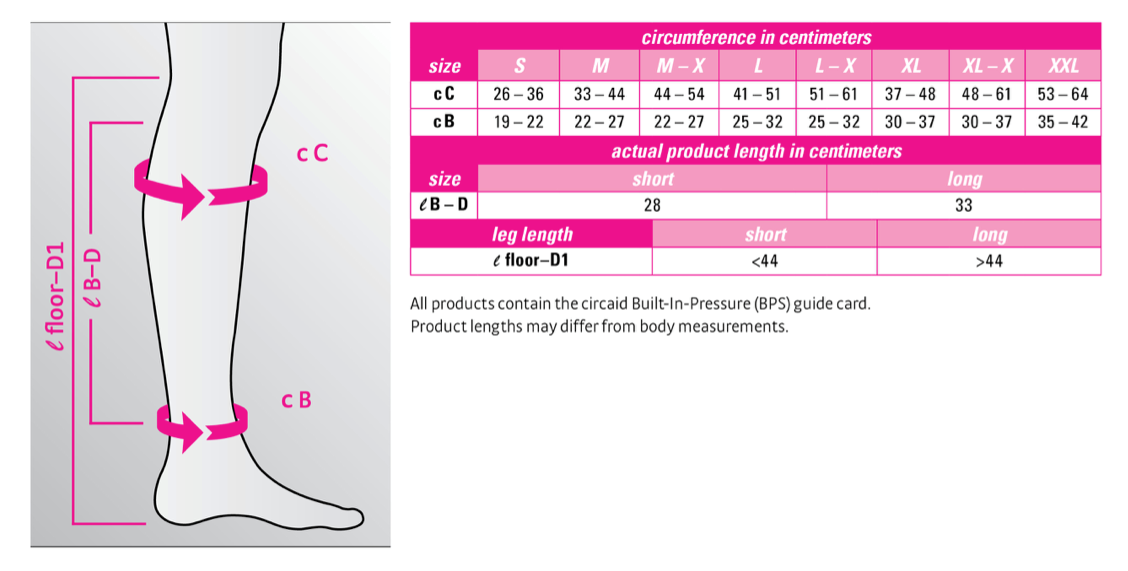 Pisces Healthcare Solutions. Circaid Juxtalite Lower Leg System - Standard