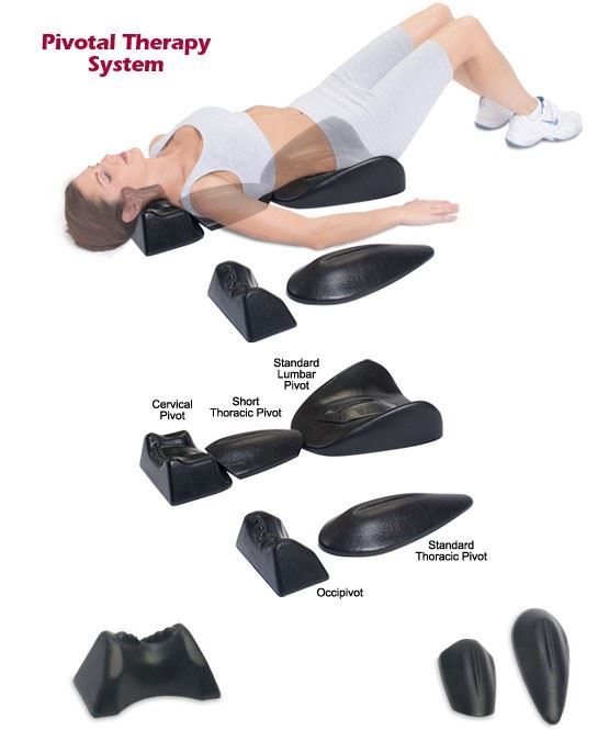 Pisces Healthcare Solutions. Pivotal Therapy System