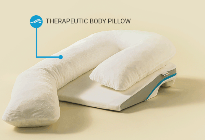 Pisces Healthcare Solutions. MedCline Shoulder Relief and Lateral ...