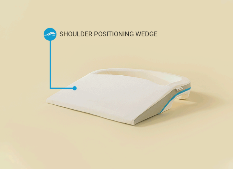 Pisces Healthcare Solutions. MedCline Shoulder Relief and Lateral ...