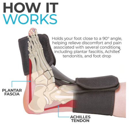 Pisces Healthcare Solutions. Dorsal Night Splint for Foot Drop ...