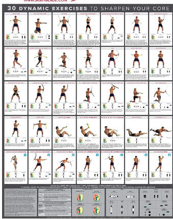 Pisces Healthcare Solutions. Body Conditioning Tool