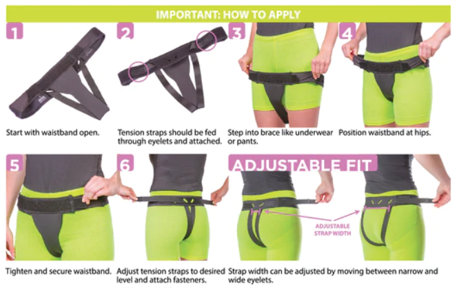 Pisces Healthcare Solutions Pelvic Pro Patented Uterus Prolapse