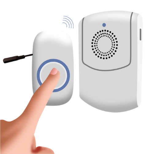 Pisces Healthcare Solutions. Switch Adapted Wireless Attendant Call ...