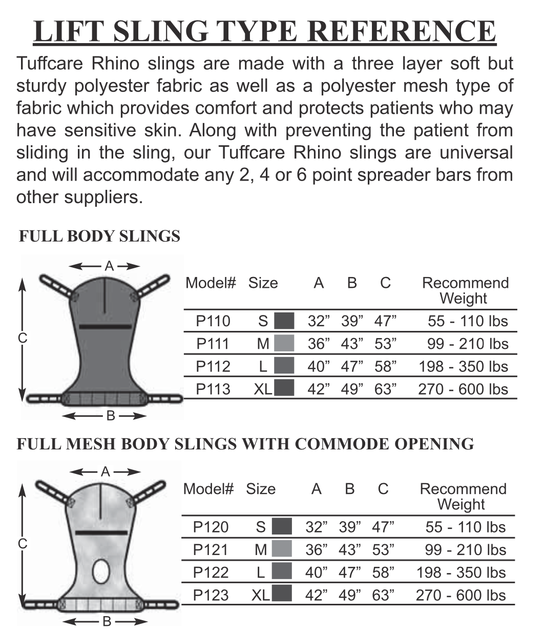 Pisces Healthcare Solutions. Tuffcare Rhino Full Body Slings