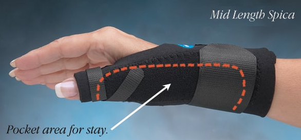 Pisces Healthcare Solutions. Comfort Cool Thumb Spica Orthosis