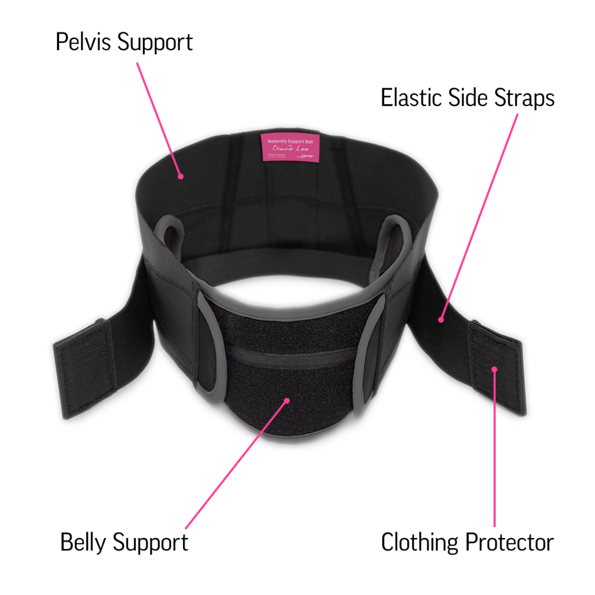 Pisces Healthcare Solutions. Maternity Support Belt