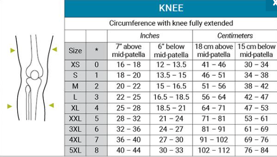 Pisces Healthcare Solutions. BioSkin Q-Lok Patella Traction Front ...