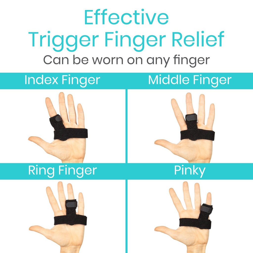 Pisces Healthcare Solutions. Trigger Finger Splint