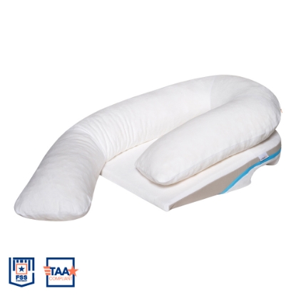 Pisces Healthcare Solutions. Shoulder Positioning